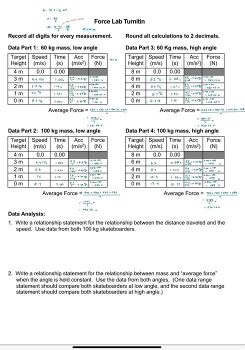 Force Lab Turnitin vo Record all digits for every | Chegg.com