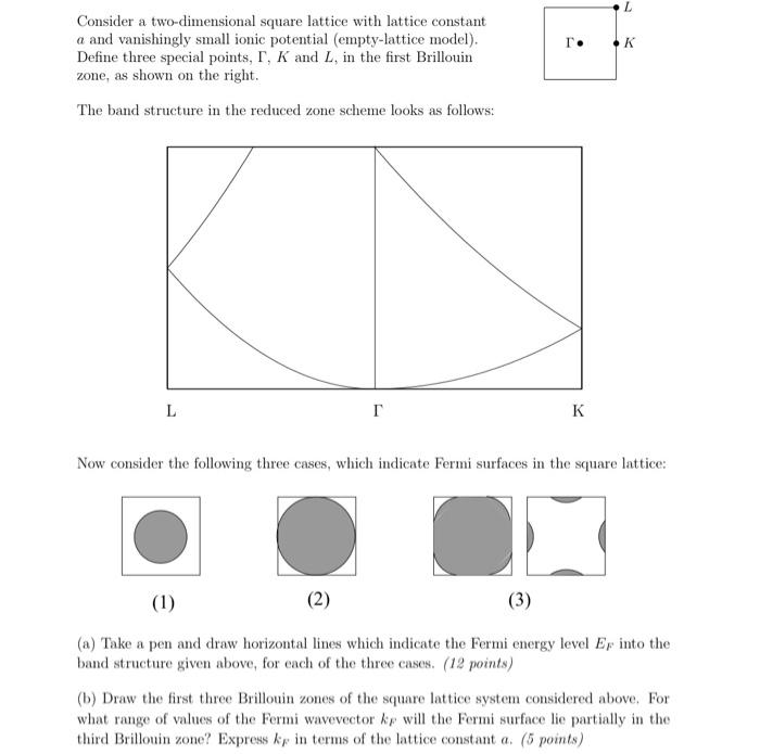 Solved L T. к Consider a two-dimensional square lattice with | Chegg.com