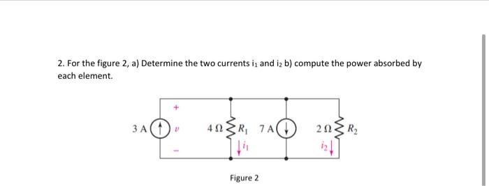 Solved 2. For the figure 2, a) Determine the two currents i1 | Chegg.com