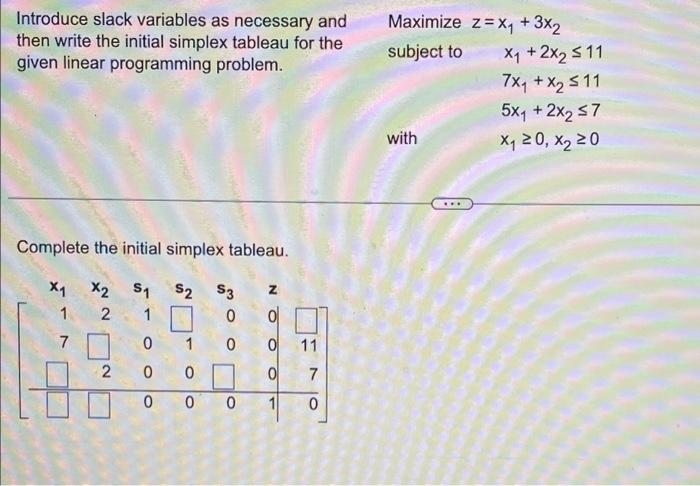 Solved Introduce slack variables as necessary and Maximize | Chegg.com
