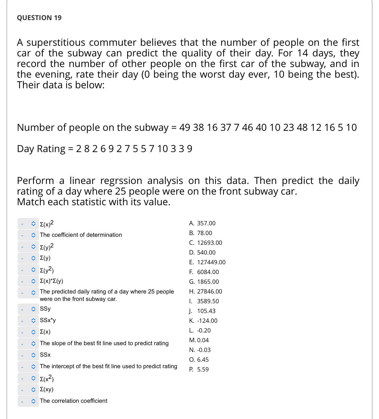 Solved QUESTION 19A superstitious commuter believes that the | Chegg.com