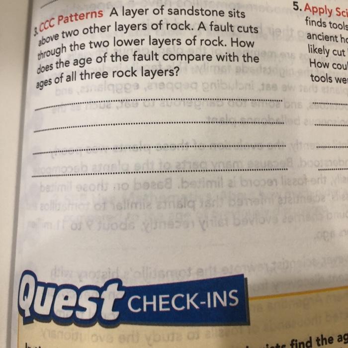 Solved 2. CCC Patterns A layer of sandstone sits above two | Chegg.com