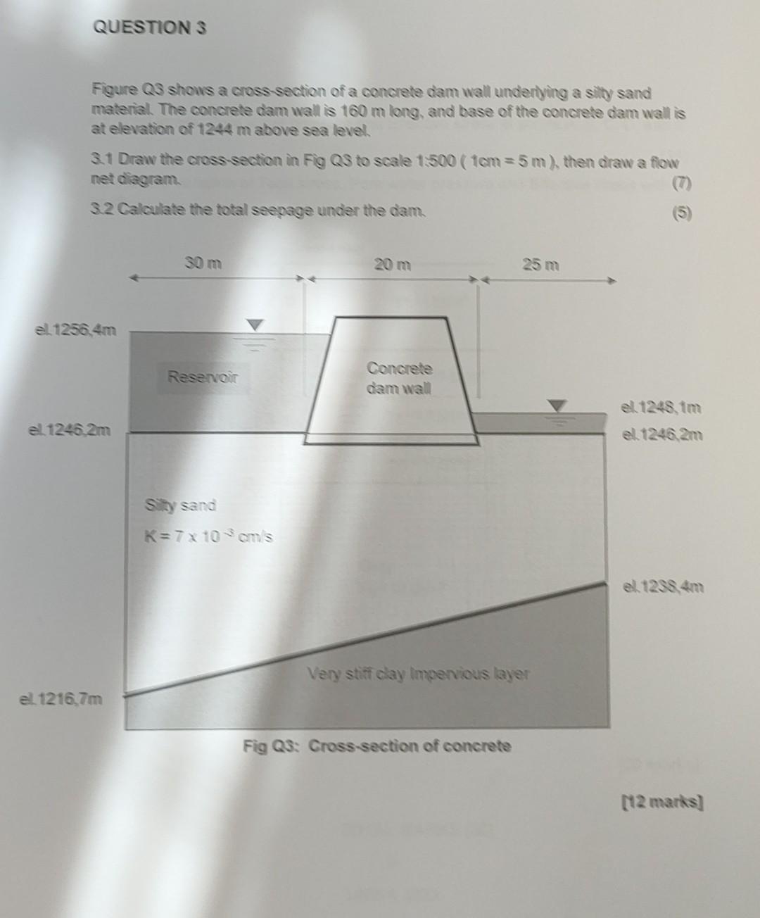 Solved Figure Q3 shows a cross-section of a concrete dam | Chegg.com