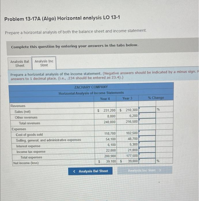 Solved Problem 13-17A (Algo) Horizontal analysis LO 13-1 | Chegg.com