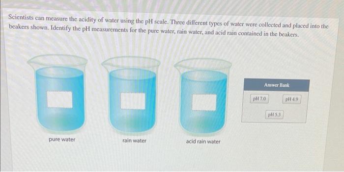 Solved Scientists can measure the acidity of water using the | Chegg.com