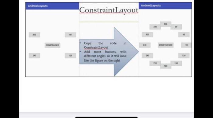 Solved Android.ayouts Androilayouts ConstraintLayout in Copy | Chegg.com