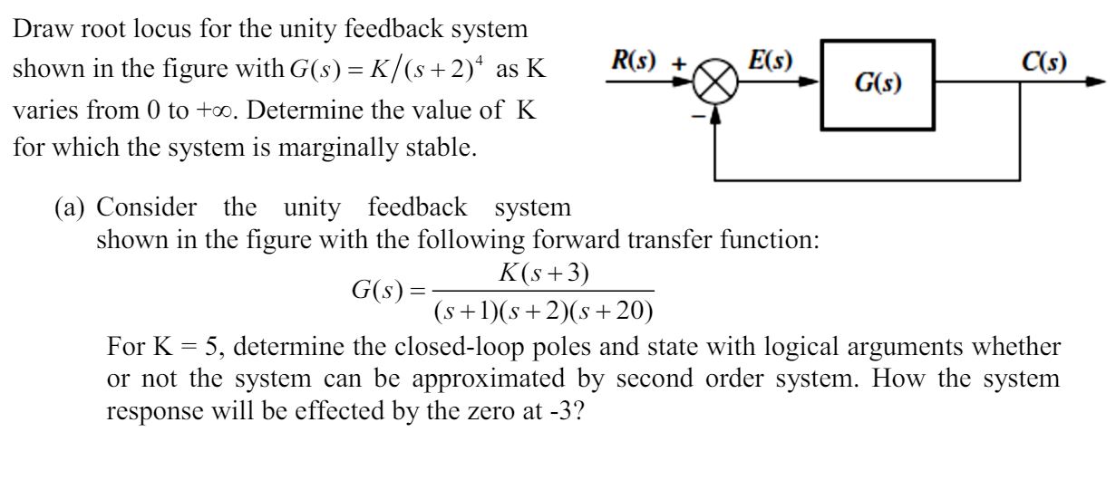 Solved Draw root locus for the unity feedback systemshown in | Chegg.com