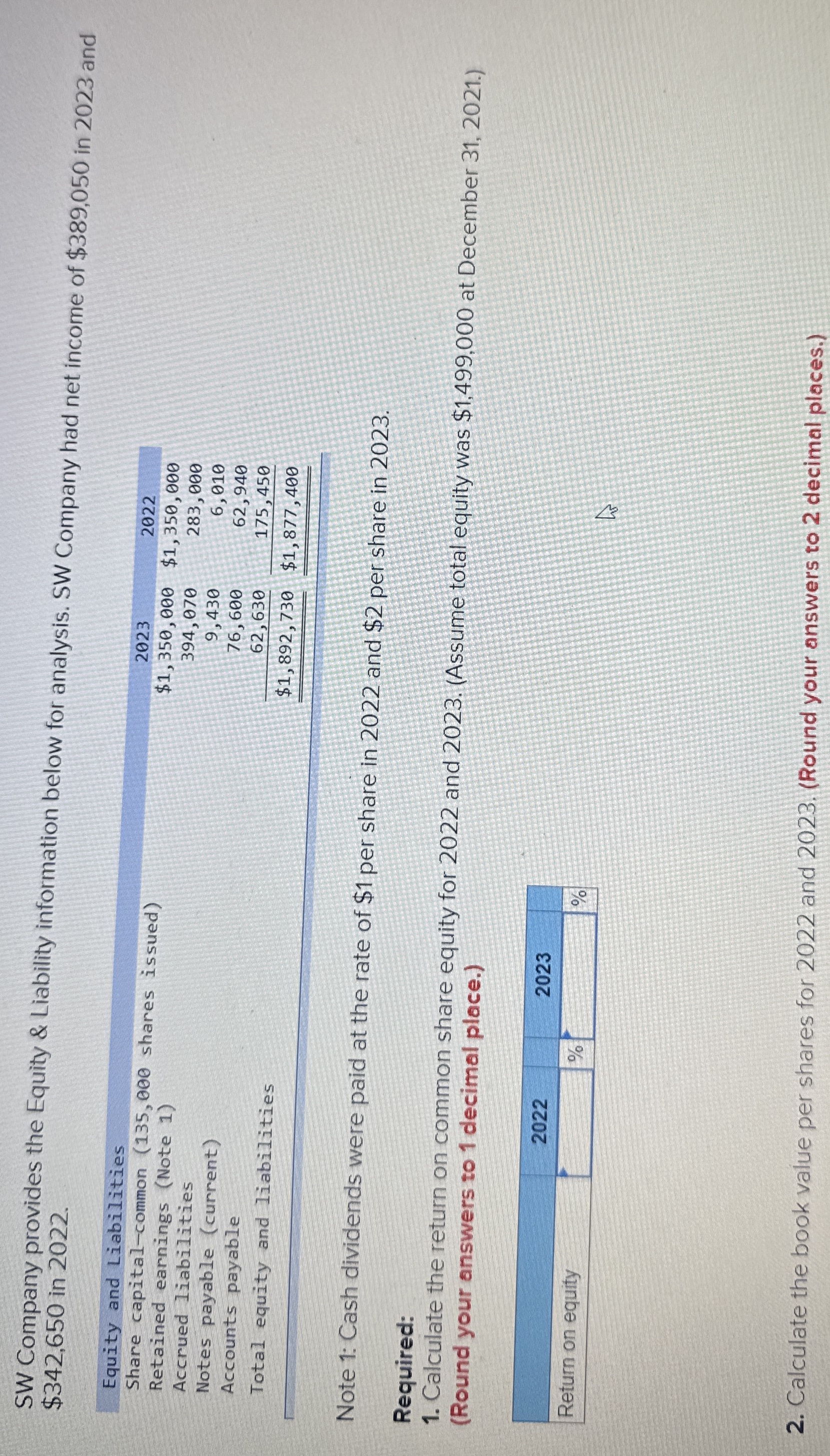 Solved SW Company provides the Equity & Liability | Chegg.com