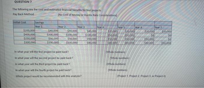 Solved The following are the cost and estimated financial | Chegg.com