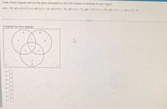 Solved Draw a Venn diagram and use the gven information to | Chegg.com