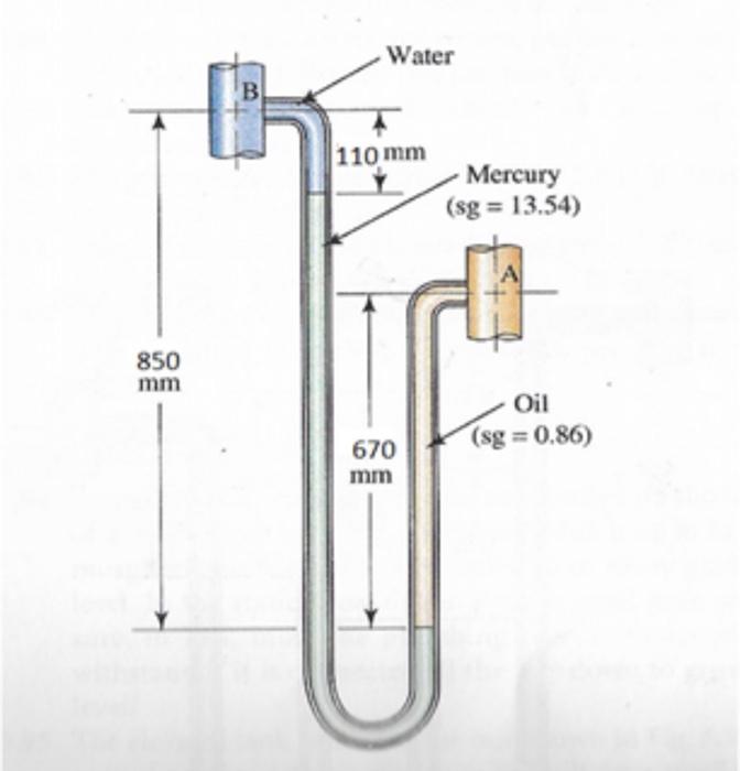 Solved . Calculate the pressure difference between A and B | Chegg.com