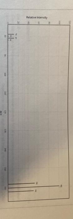 Solved Given the following mass spectrum of a diatomic | Chegg.com