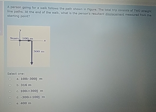 Solved A person going for a walk follows the path shown in | Chegg.com