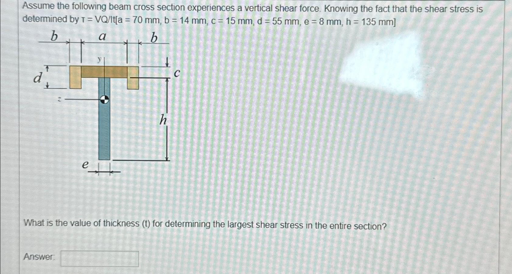 Solved Assume the following beam cross section experiences a | Chegg.com