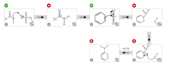Solved Draw the curved arrow mechanism for the nitration of | Chegg.com