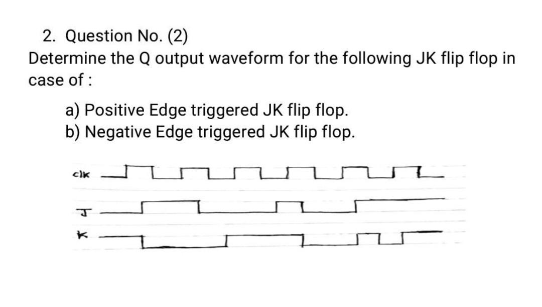 Solved 2. Question No. (2) Determine the Q output waveform | Chegg.com