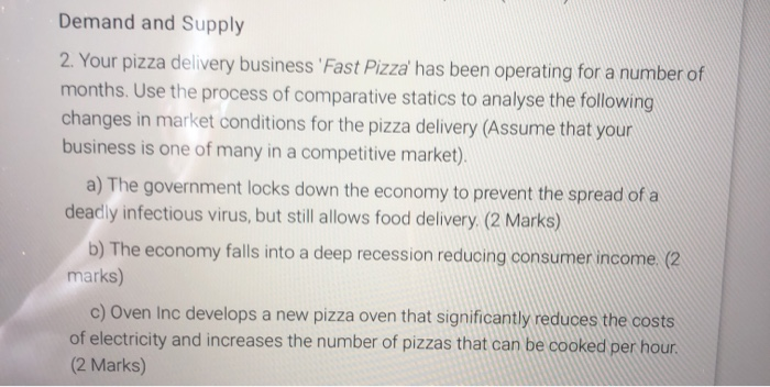 Solved Demand and Supply 2. Your pizza delivery business | Chegg.com