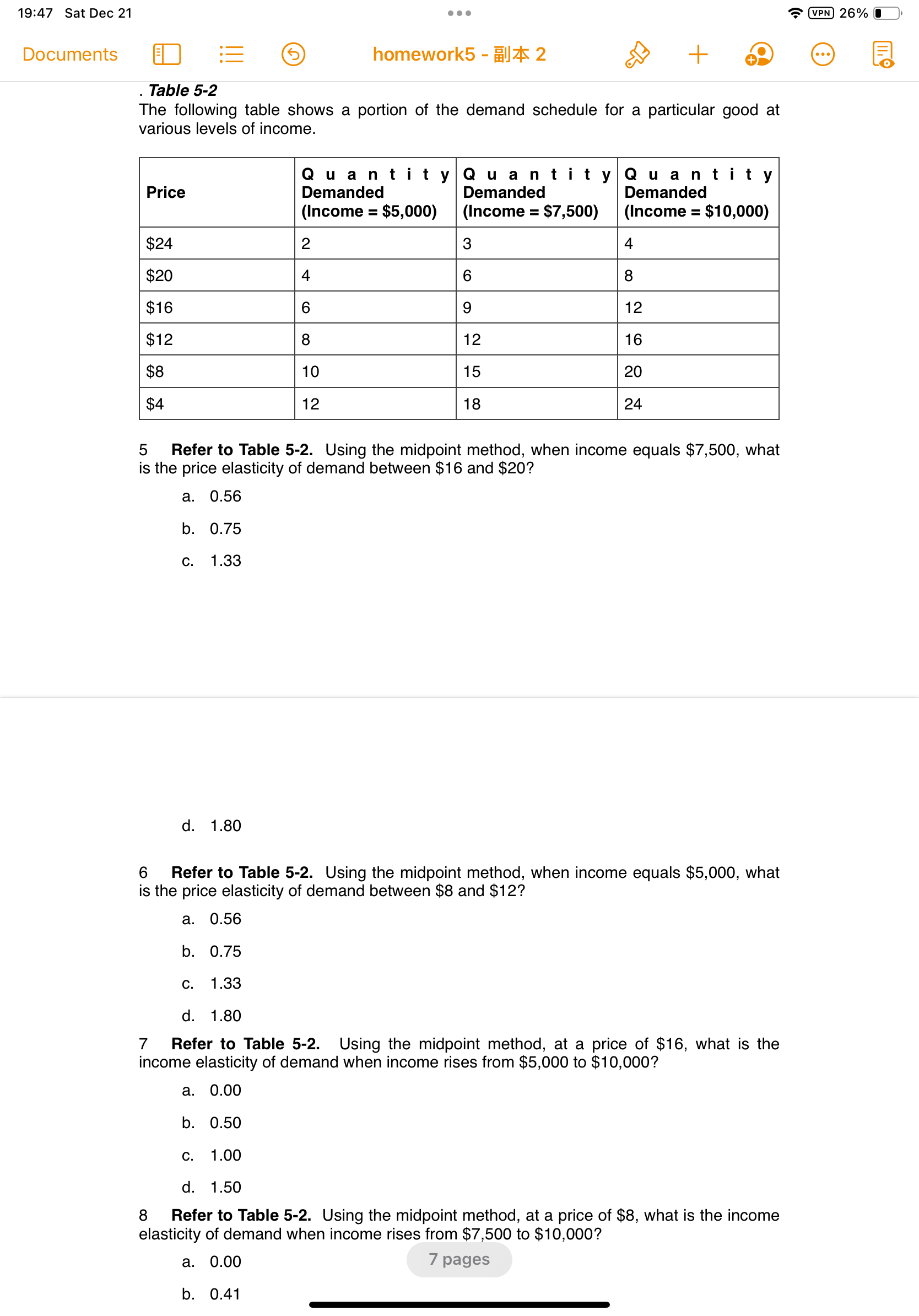 Solved The following table shows a portion of the demand | Chegg.com