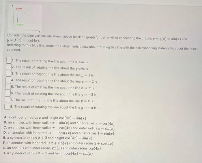 Solved Consider the blue vertical line shown above (click on | Chegg.com