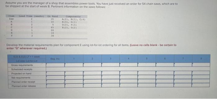 Solved Eighty units of end item X are needed at the | Chegg.com
