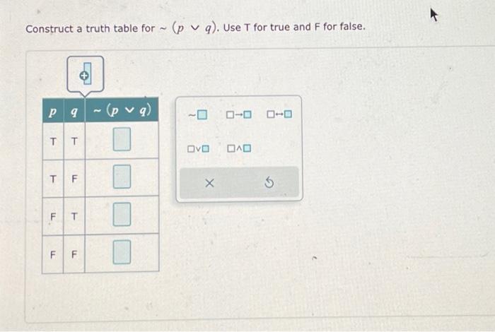 Solved Construct a truth table for ∼(p∨q). Use T for true | Chegg.com