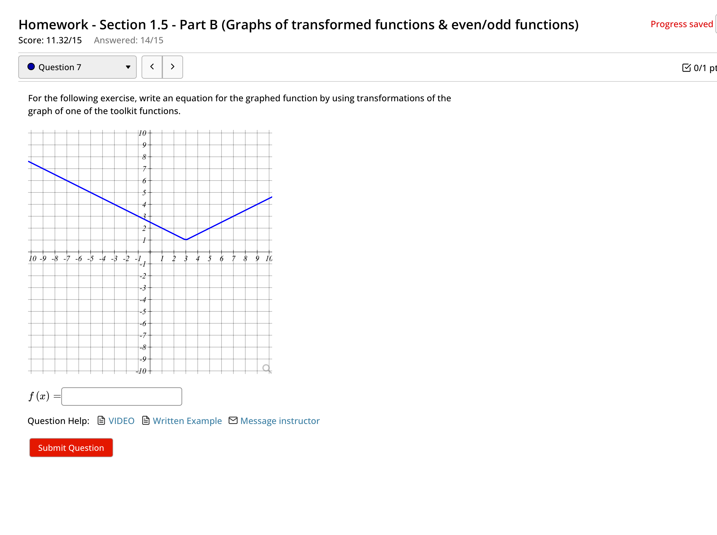 Solved Homework - ﻿Section 1.5 - ﻿Part B (Graphs of | Chegg.com