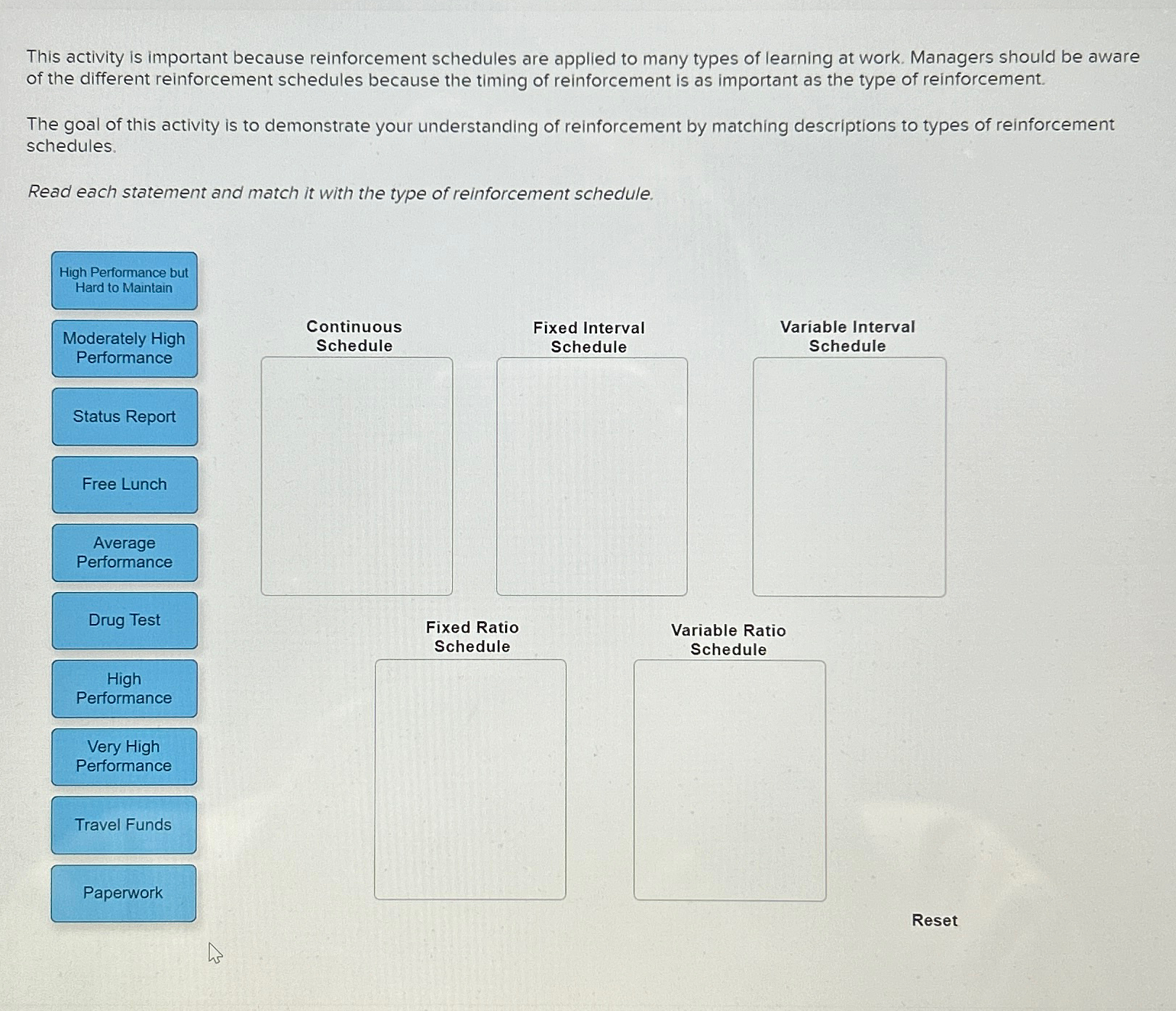 Solved This activity is important because reinforcement | Chegg.com