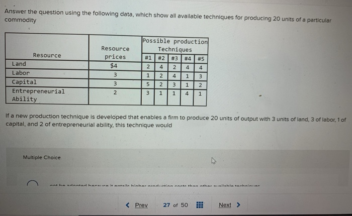 Solved Answer the question using the following data, which | Chegg.com