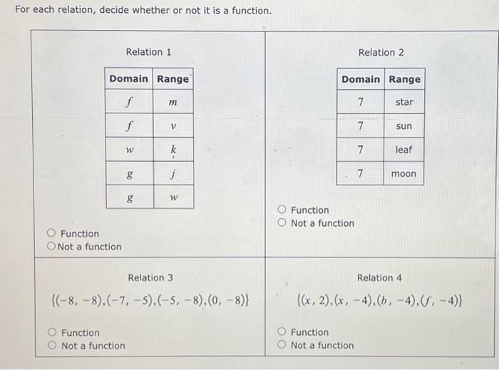 Solved For each relation, decide whether or not it is a | Chegg.com Solved For each relation, decide whether or not it is a | Chegg.com