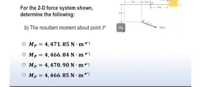 Solved For the 2-D force system shown, determine the | Chegg.com