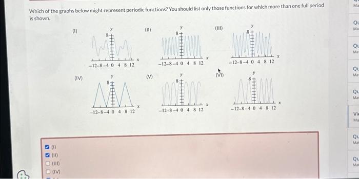 Solved Which of the graphs below might represent periodic | Chegg.com