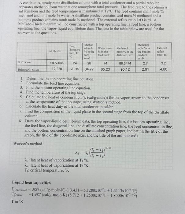Solved PLEASE HELP. A continuous, steady-state distillation | Chegg.com