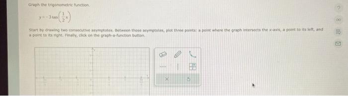 Solved Graph the trigonometric function. y=−3tan(21x) Start | Chegg.com