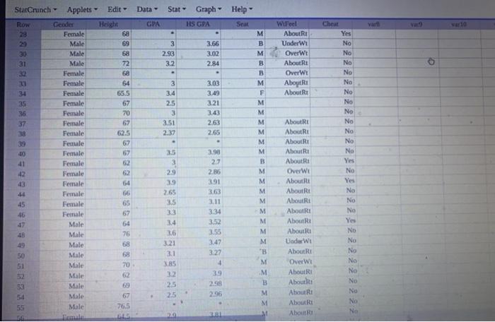 Solved 1.are there any missing values? if so, where? were | Chegg.com