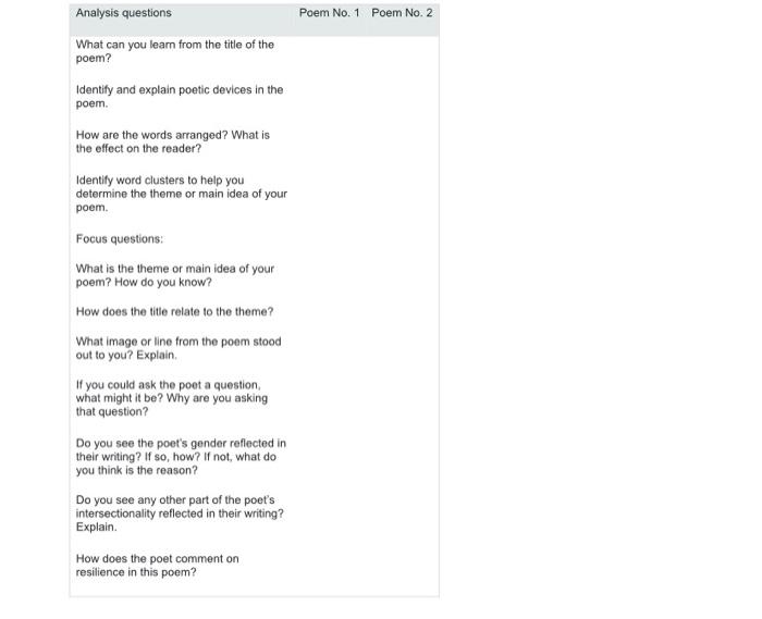 You Are Love(d) by Erica Violet Lee does it make you | Chegg.com