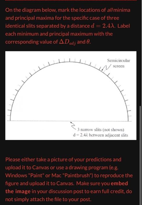 On the diagram below, mark the locations of all | Chegg.com