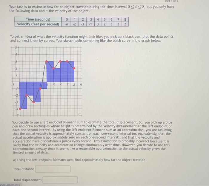 Solved The rectangles in the graph below illustrate a right | Chegg.com