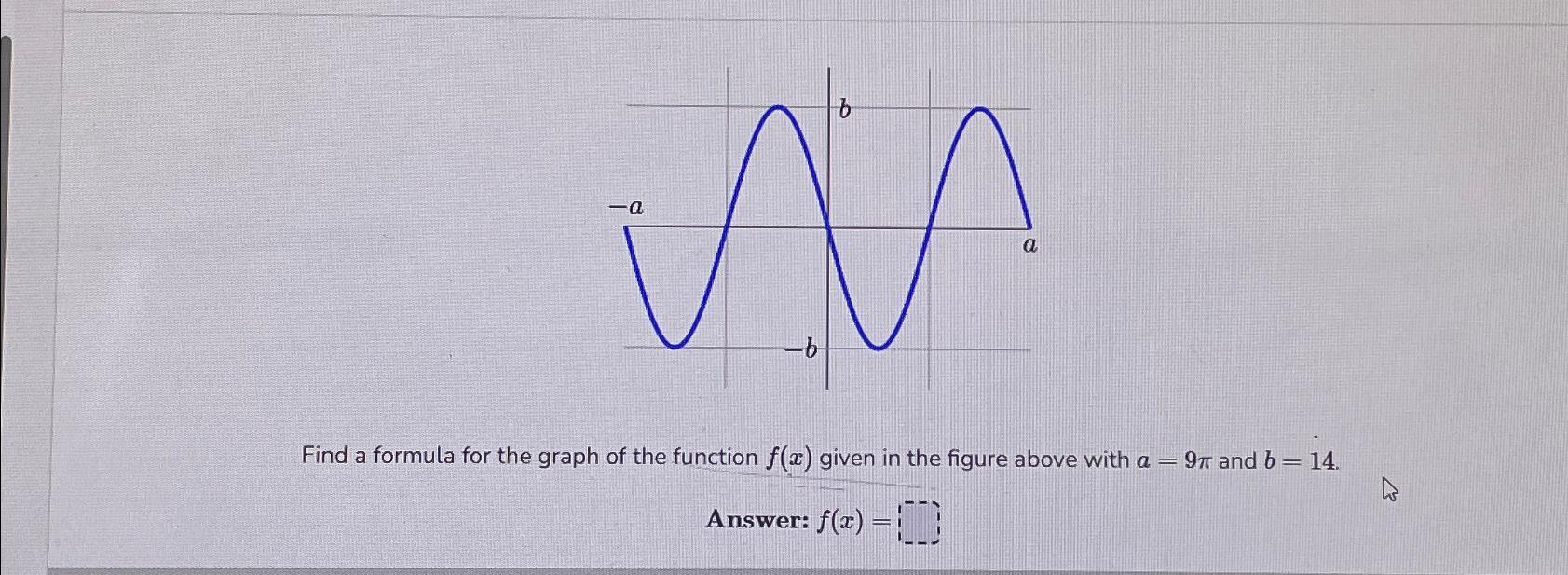 Solved Find a formula for the graph of the function f(x) | Chegg.com