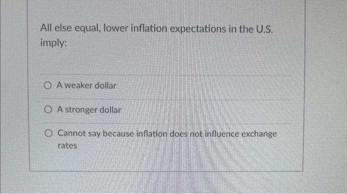 Solved All else equal, lower inflation expectations in the | Chegg.com