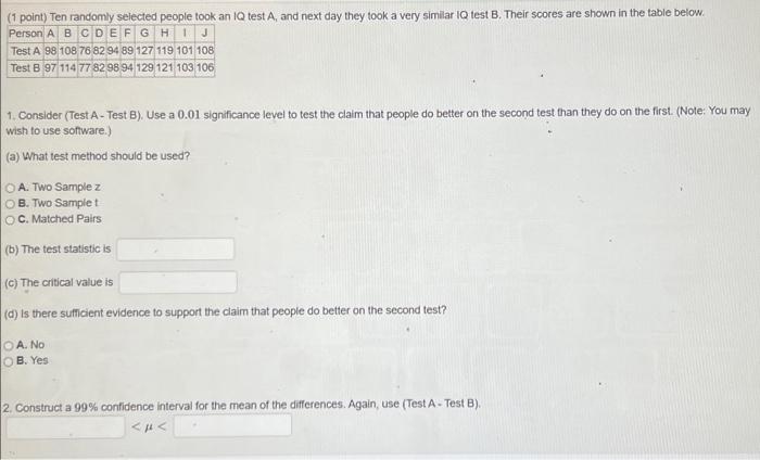 Solved (1 point) Ten randomly selected people took an IQ | Chegg.com