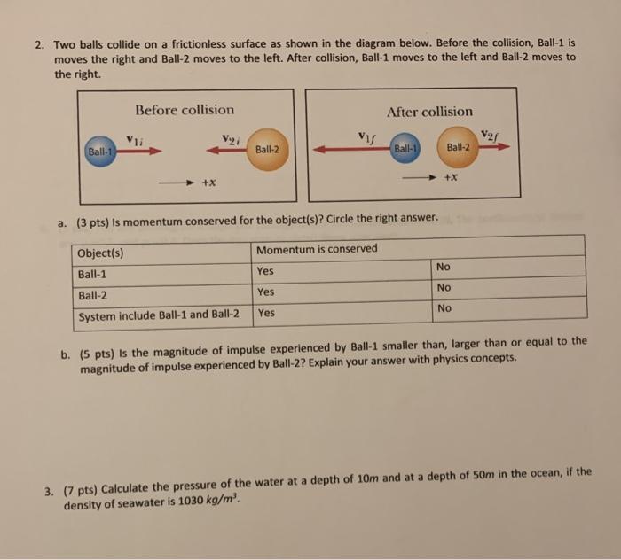 Solved 2. Two balls collide on a frictionless surface as | Chegg.com