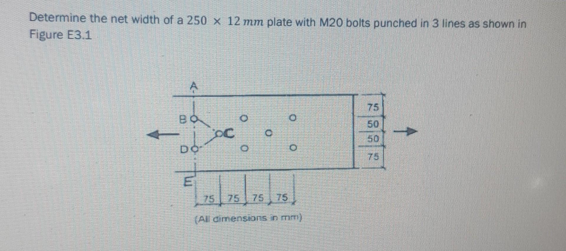 Solved Determine the net width of a 250×12 mm plate with M20 | Chegg.com