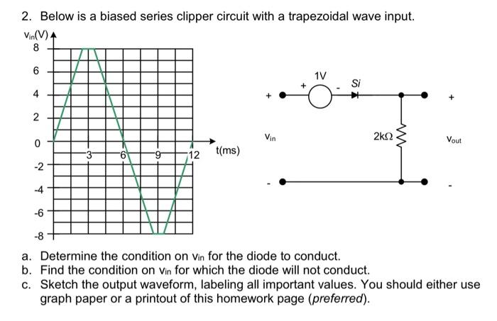 Solved 2. Below is a biased series clipper circuit with a | Chegg.com