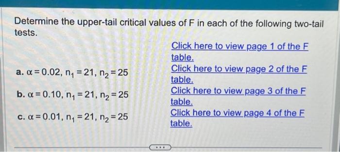 Solved Determine the upper-tail critical values of F in each | Chegg.com
