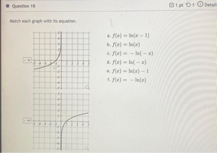 Solved Match each graph with its equation. a. f(x)=ln(x−1) | Chegg.com