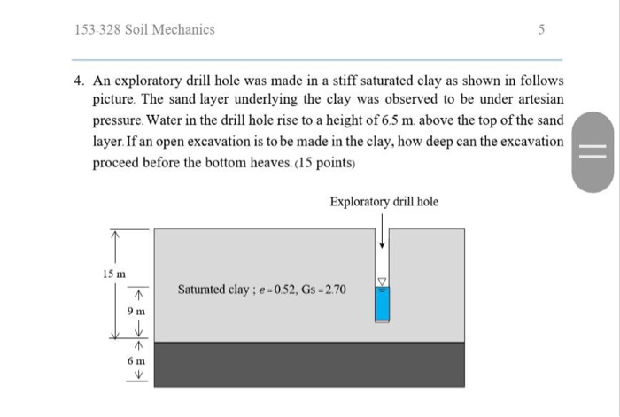 Solved 153-328 Soil Mechanics 4. An exploratory drill hole | Chegg.com Solved 153-328 Soil Mechanics 4. An exploratory drill hole | Chegg.com