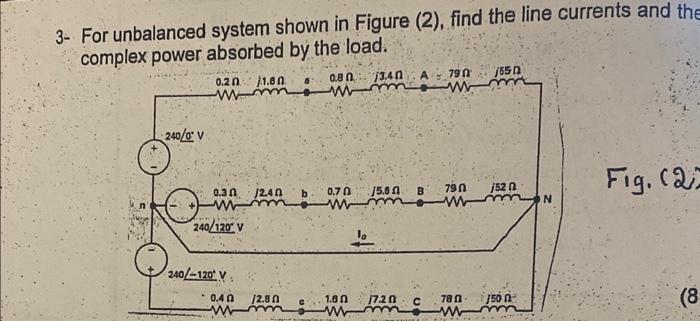 Solved 3- For unbalanced system shown in Figure (2), find | Chegg.com