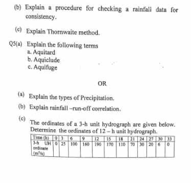 Solved (b) ﻿Explain a procedure for checking a rainfall data | Chegg.com