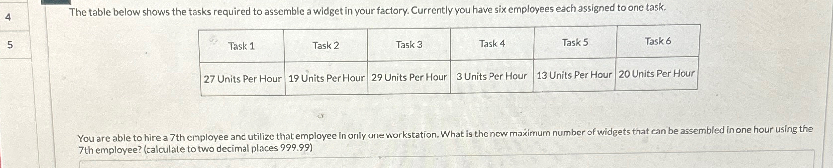 Solved The table below shows the tasks required to assemble | Chegg.com