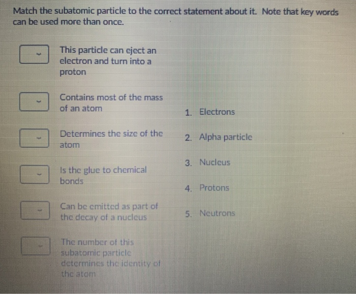 Solved Match the subatomic particle to the correct statement | Chegg.com